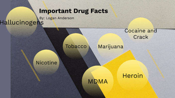 Drug Facts by Logan Anderson on Prezi
