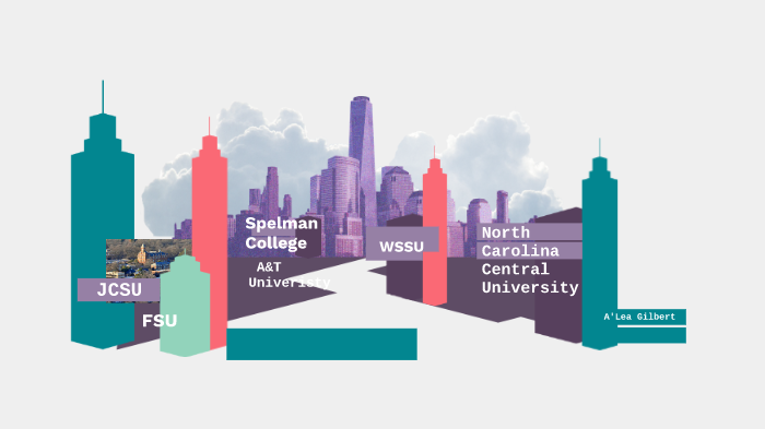 HBCU Timeline by A'lea Gilbert on Prezi