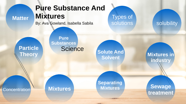 Pure substances and mixtures by Ava Gowland on Prezi