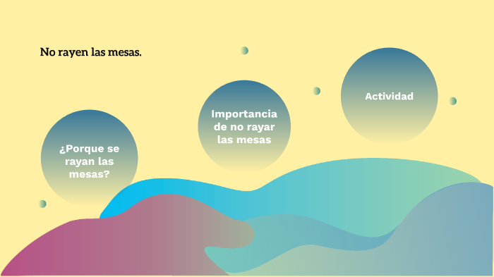 conciencia de no rayar mesas by Fernando Jose on Prezi