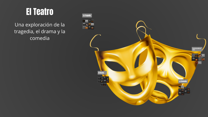 El Teatro by Masiel Rodriguez on Prezi