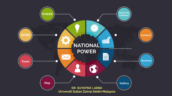 NATIONAL POWER by SUYATNO LADIQI on Prezi