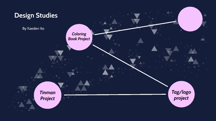 Design Studies Portfolio/Presentation by Kaeden Ito on Prezi