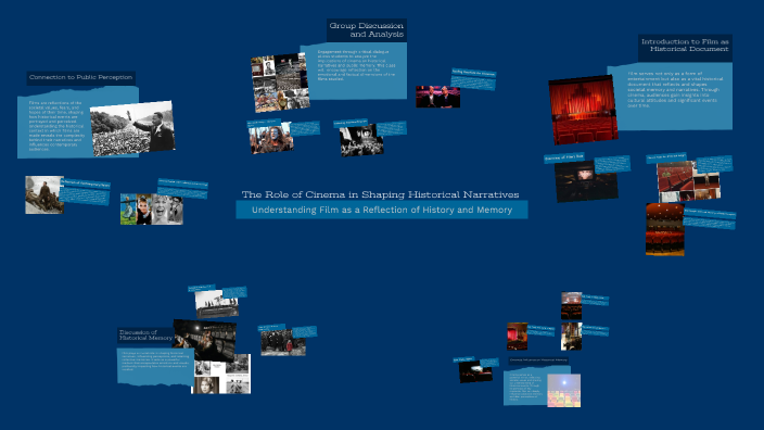 The Role of Cinema in Shaping Historical Narratives by Brenda Boonstra ...