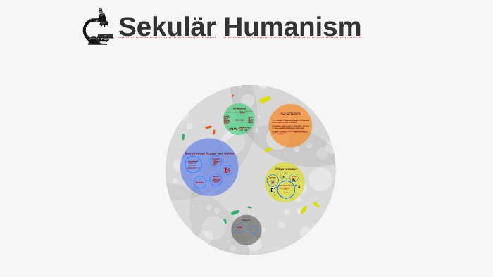 Humanisterna by Ebba Toreheim on Prezi