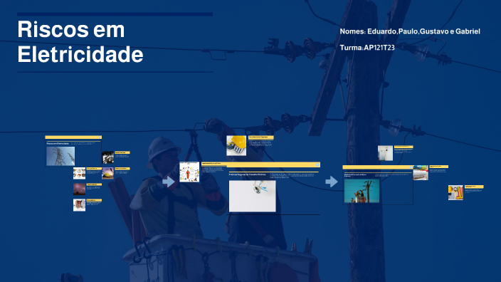 Riscos em eletricidade by EDUARDO ANILDO KLAUS on Prezi