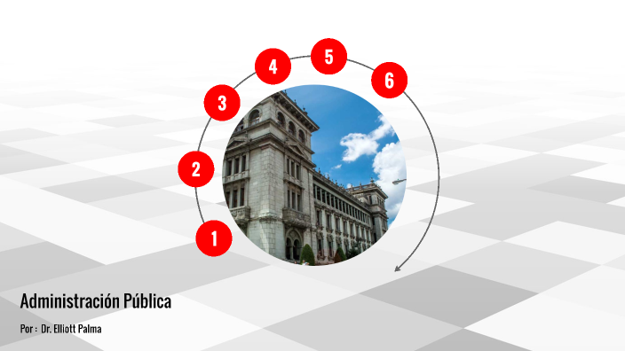 Introducción a la AP by on Prezi