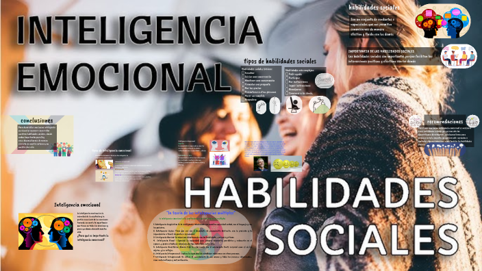 INTELIGENCIA EMOCIONAL Y HABILIDADES SOCIALES by EDWIN FITZGERALD COILA ...