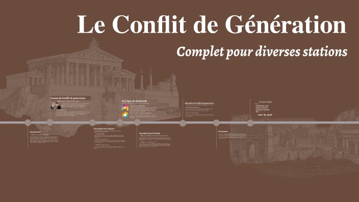 Le Conflit de Génération by abde ajbar on Prezi