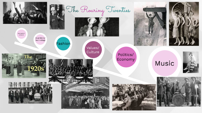 1920s Presentation by Christiana Woodruff on Prezi