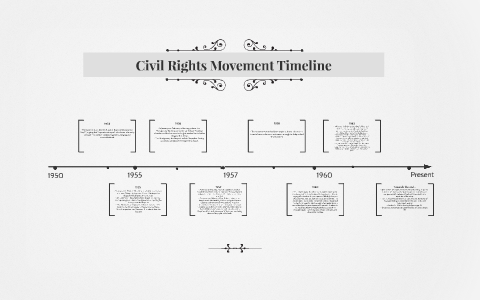 Civil Rights Movement Timeline by Rylee Barber on Prezi