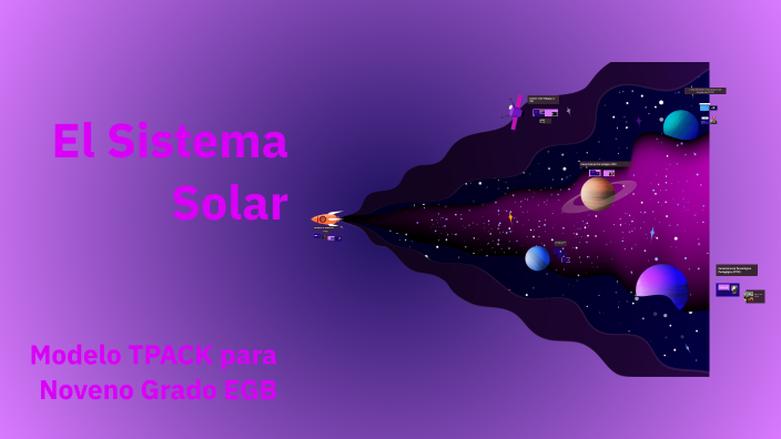 El Sistema Solar by Odalys Heredia on Prezi