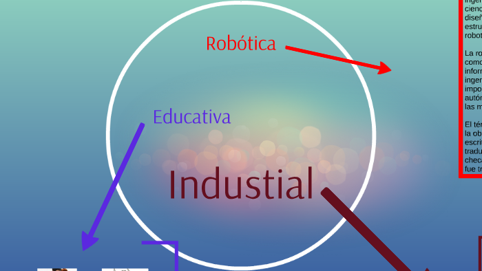 cvbcvb by Ruben Vazquez on Prezi