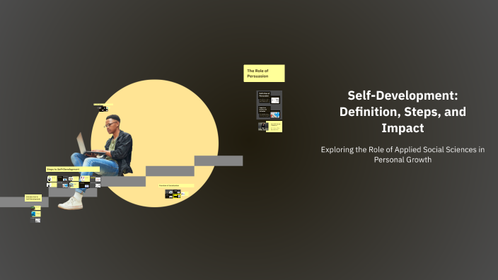 Self-Development: Definition, Steps, and Impact by Jecko Nenio Silot on ...
