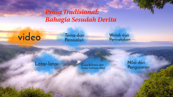 Prosa Traditional: Bahagia Sesudah Derita by CHENG ZHENG LIANG Moe on Prezi