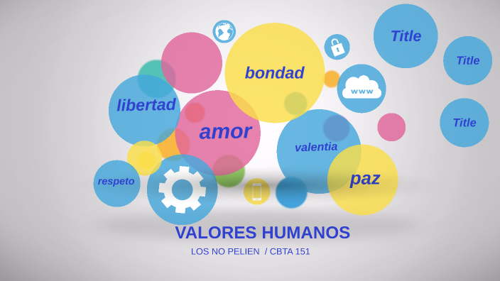 VALORES HUMANOS by Jose Manuel Zamora guerrero on Prezi