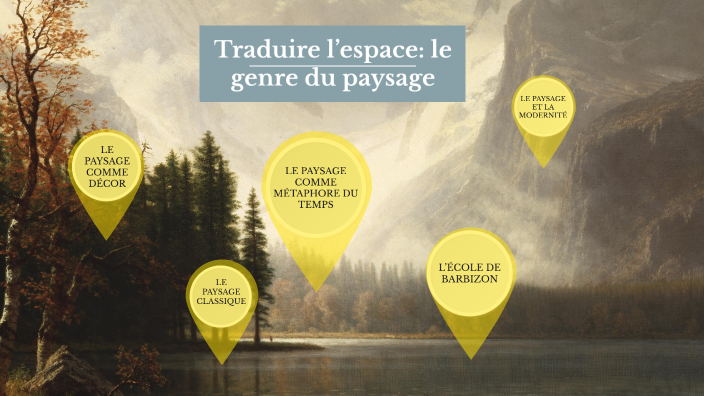 Traduire l’espace: le genre du paysage by Richard BESSE on Prezi