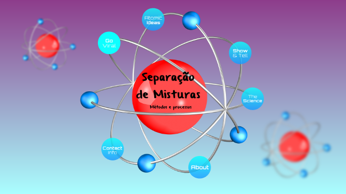 Separação de Misturas: Métodos e Processos by Vitória Maria de Souza on ...