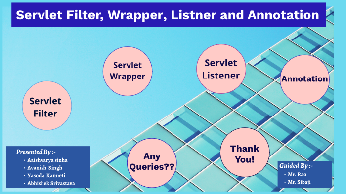 Servlet Filter, Wrapper, Listener & Annotation by Avanish Singh on Prezi