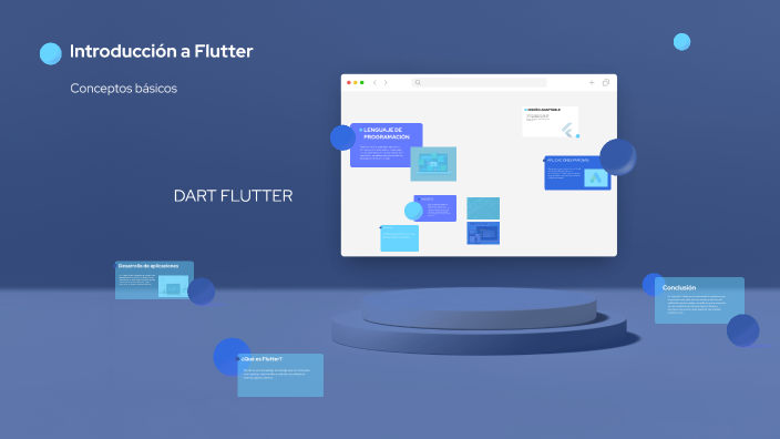 Introducción a Flutter by Luciano Bonavita on Prezi
