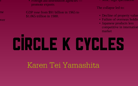 Circle K Cycles: Historical Background by Kelly Kinkaid on Prezi