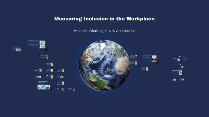 Measuring Inclusion in the Workplace by Aniket Bansal on Prezi