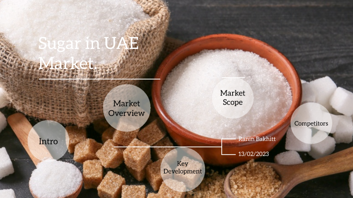 Understanding study on sourcing Sugar in UAE Market by Raneen Bakheet ...