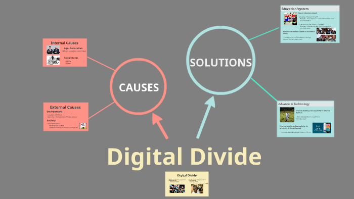 Digital Divide by Poon Methaphon on Prezi