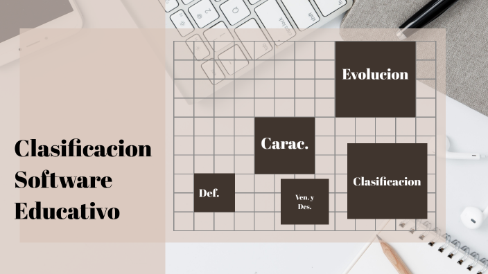 Clasificación del Software by Nahima Eusebio on Prezi