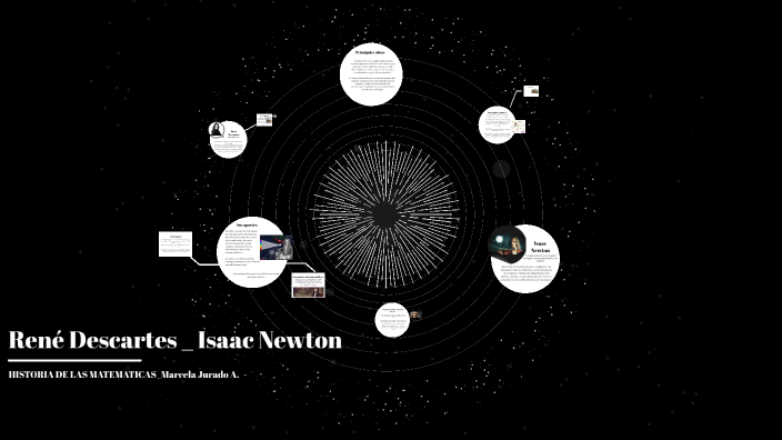 Biografias René Descartes _ Isaac Newton by Marce J_A on Prezi