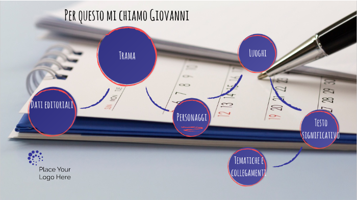 Scheda libro: per questo mi chiamo giovanni by Tobia Mandelli on Prezi