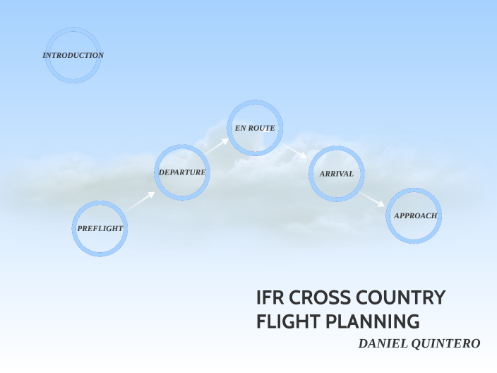 IFR CROSS COUNTRY FLIGHT PLANNING by Daniel Quintero jaramillo on Prezi