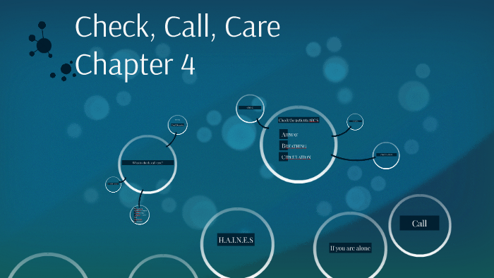 Check, Call, Care by Karlee and Joey Symons on Prezi