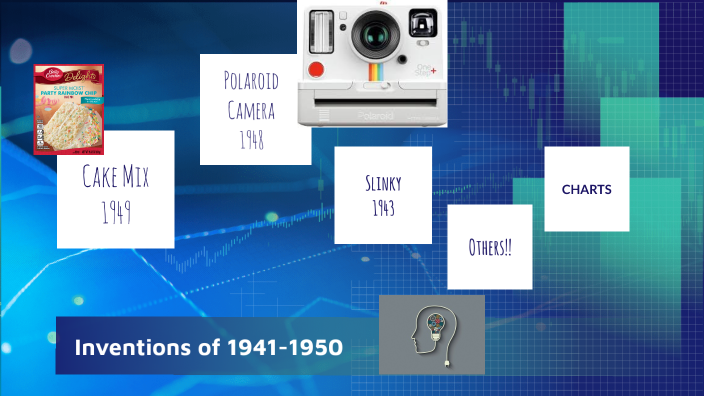 Inventions of 1941-1950 by Ava H on Prezi