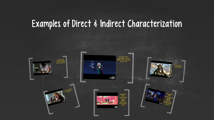 Examples of Direct & Indirect Characterization by Jessica Todd on Prezi