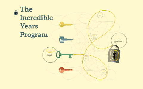 The Incredible years program by on Prezi