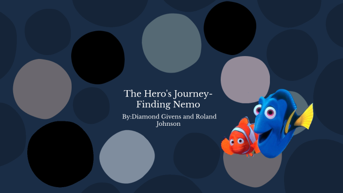 The Hero's Journey by Diamond Givens on Prezi