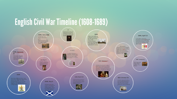 English Civil War Timeline (1608-1689) by Andrew Siu on Prezi