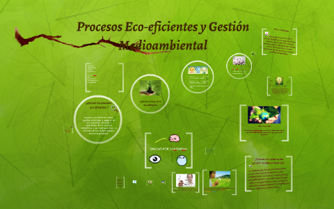 Procesos Eco-eficientes y Gestión Medioambiental by Leiito Robleddo on ...