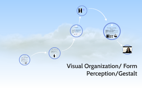 Visual Organization/ Form Perception/Gestalt by Vincent Potente on Prezi