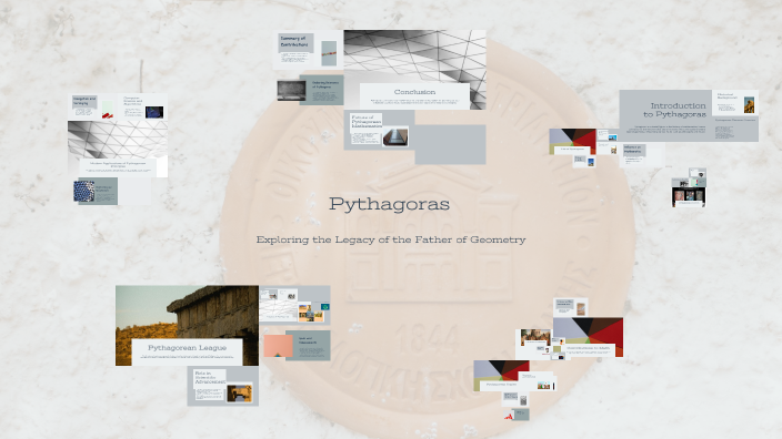 Pythagoras by Josh Hall on Prezi