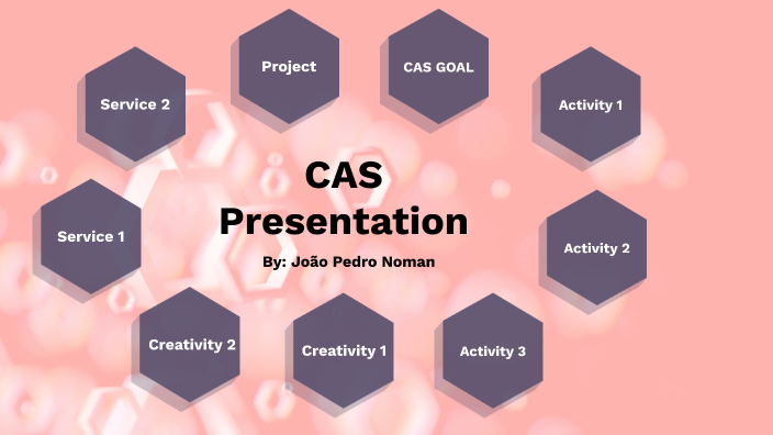 CAS Presentation by João Pedro Noman on Prezi