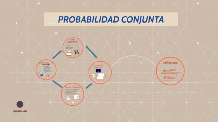 PROBABILIDAD CONJUNTA by Rbrenda Hueyotlipan on Prezi