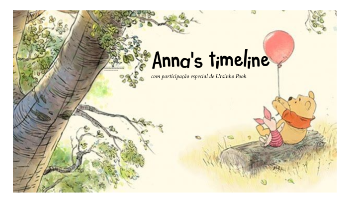 timeline of my life by Anna Lyria on Prezi