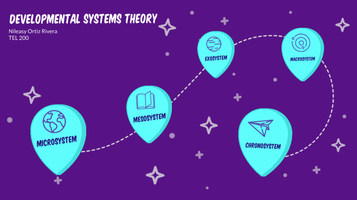 Developmental Systems Theory Map by Nileasy Ortiz Rivera on Prezi