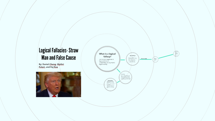 Logical Fallacies- Straw Man and False Cause by Daniel Cheng on Prezi