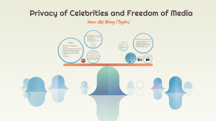 Privacy of Celebrities and Freedom of Media by taylor wang on Prezi