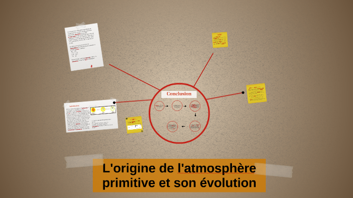 L'origine de l'atmosphère primitive et son évolution by Marie Ruiz on Prezi