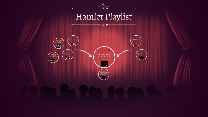 Hamlet Playlist by David Gutierrez on Prezi