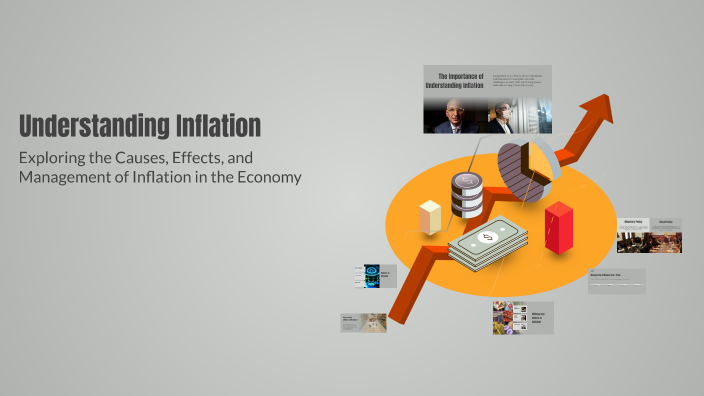 Understanding Inflation by Mine Vin on Prezi